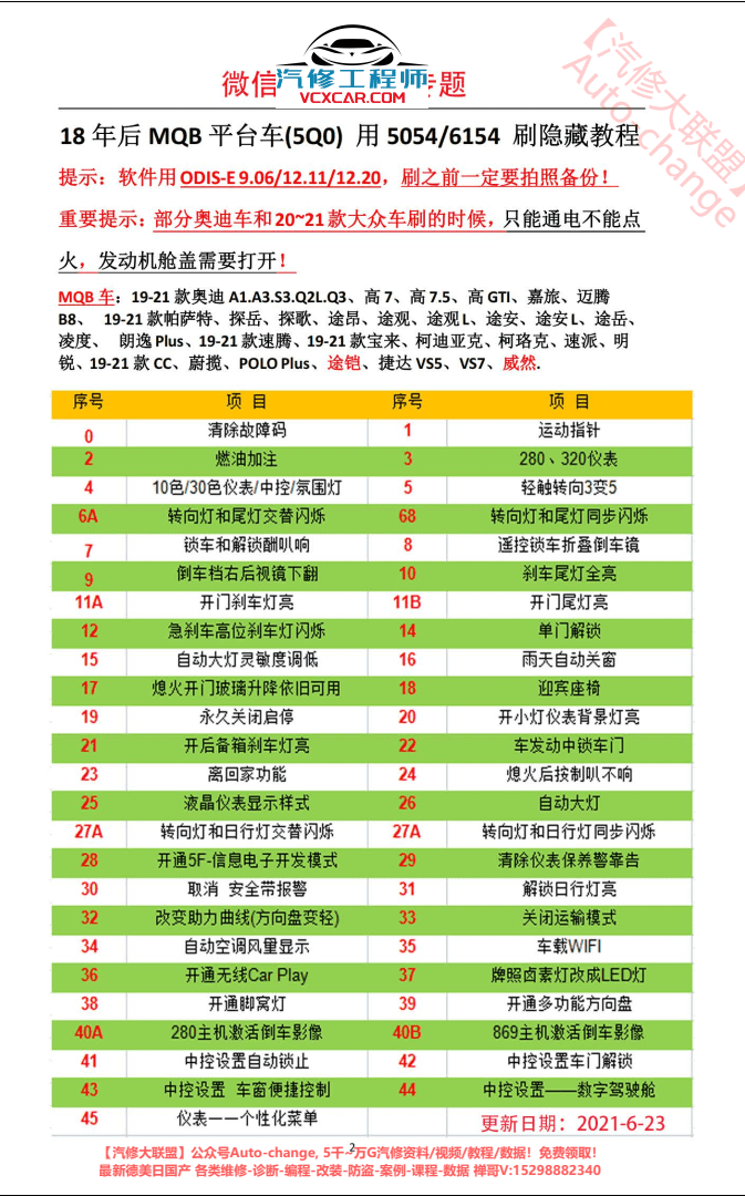 📂大众奥迪 | 数据参数【第10套】2022年 大众奥迪 MQB EVO平台5054 6154刷隐藏教程 工程师代码表【最全1】 - 汽修工程师