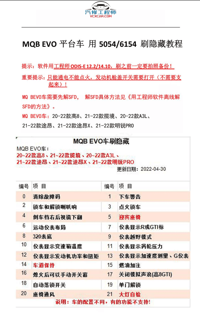 🎓[SVIP·积分] 大众奥迪 |【第11套】2023年 大众奥迪MEB MLB MQB PQ 2Q 5Q平台 刷隐藏教程+参数XML 动态尾灯 氛围灯(最全2)(270份) - 汽修工程师